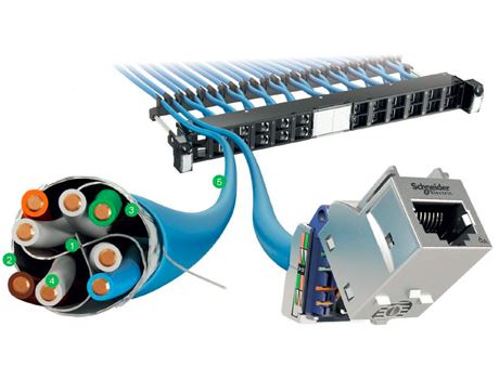 Clipsal Actassi Data Cabinets | Cabinets Matttroy