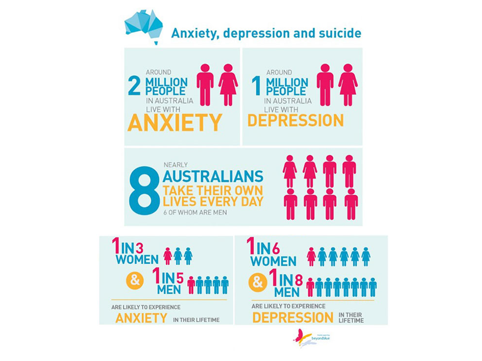 Club Clipsal for Electricians – Membership Registration - Clipsal by ...